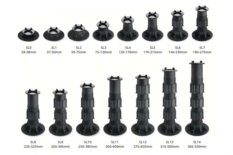 Self Levelling Pedestals (Height Adjustable) – Surface 360
